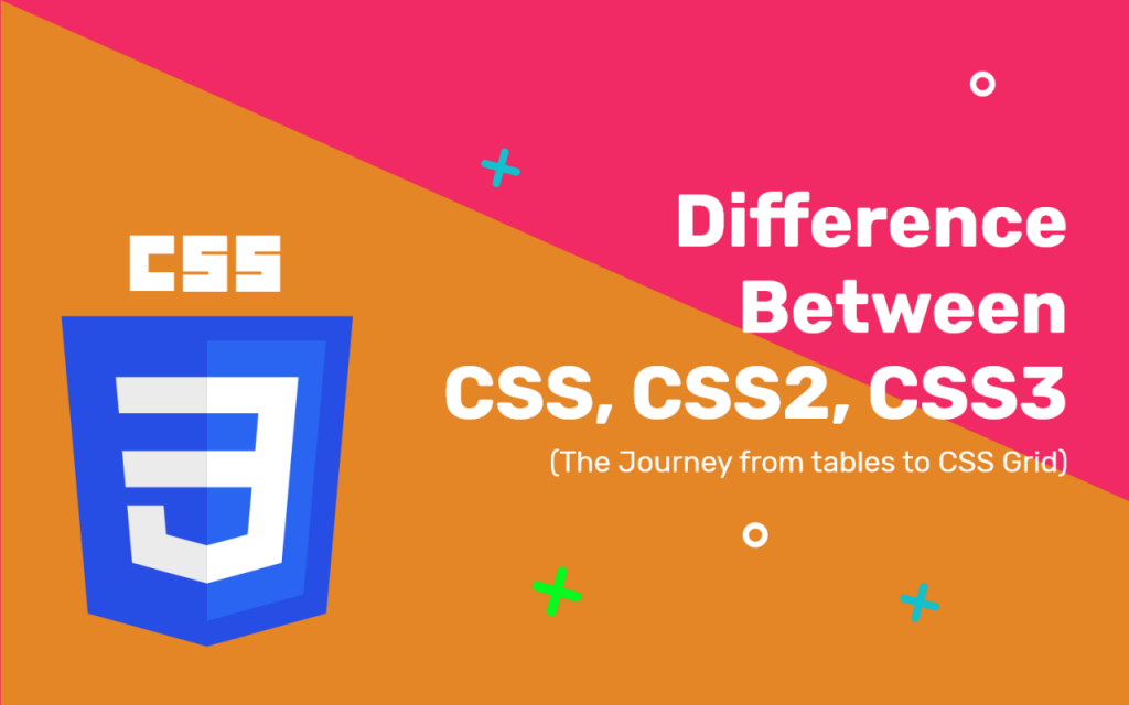 Sự khác nhau giữa CSS và CSS3 - Sự Khác Nhau